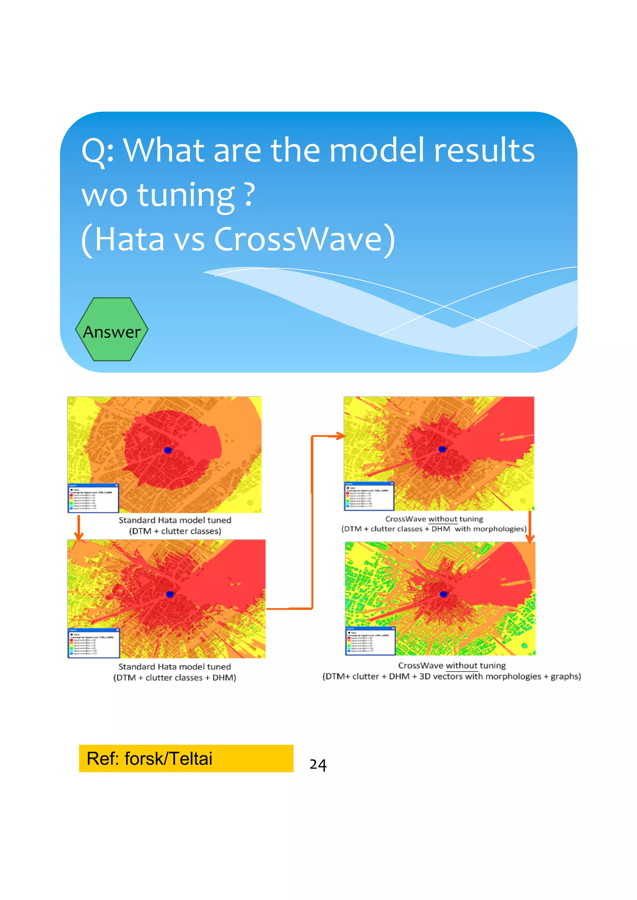 LTE RF Planning Tool - Atoll | PDF