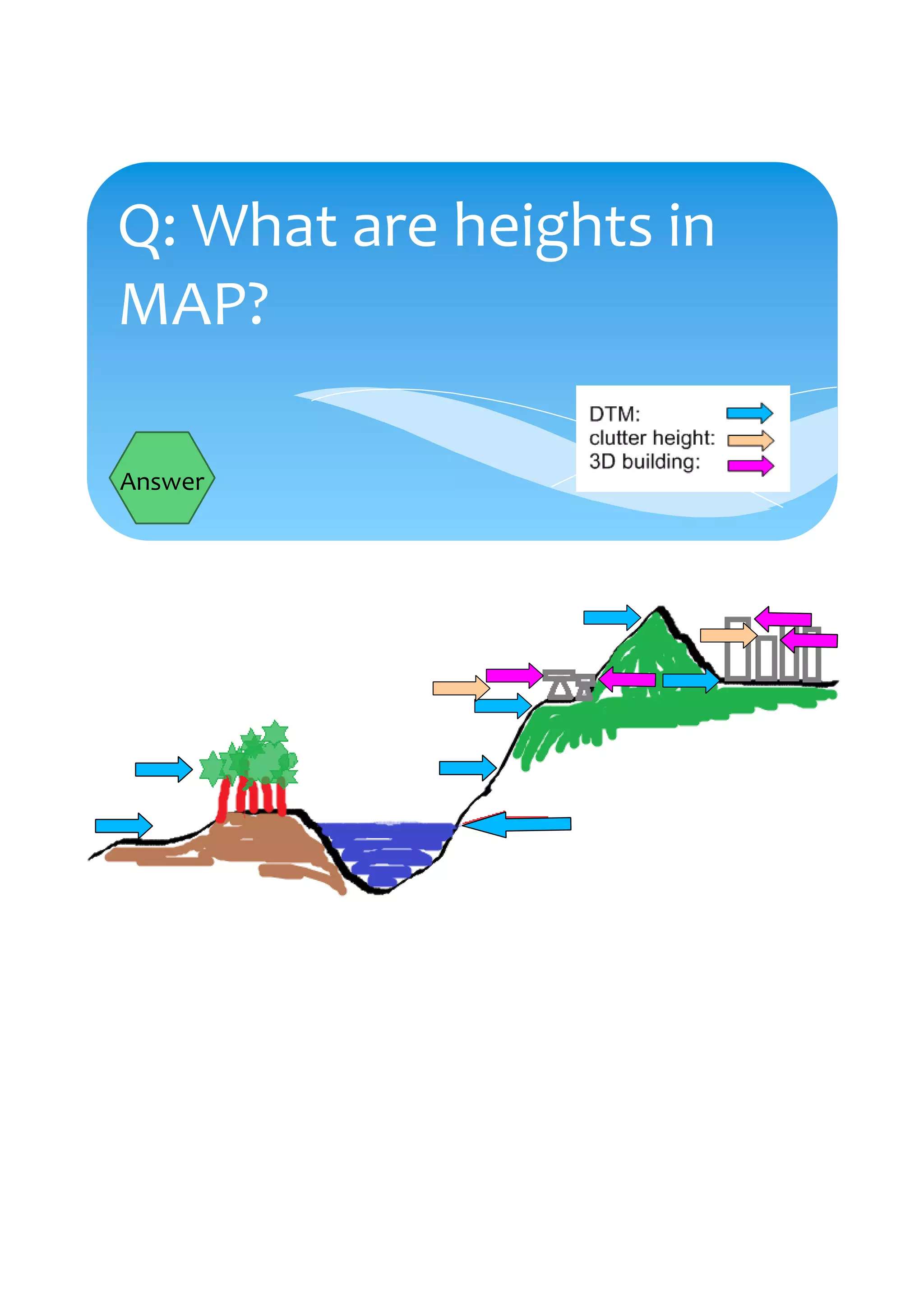 LTE RF Planning Tool - Atoll | PDF