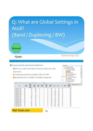 LTE RF Planning Tool - Atoll | PDF