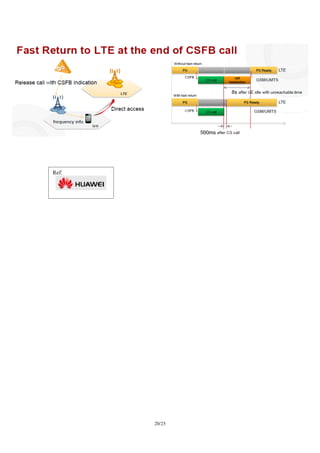 UMTS/LTE/EPC Call Flows for CSFB | PDF