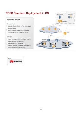 UMTS/LTE/EPC Call Flows for CSFB | PDF