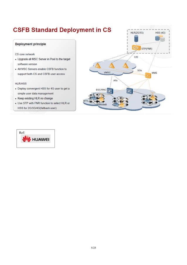 UMTS/LTE/EPC Call Flows for CSFB | PDF