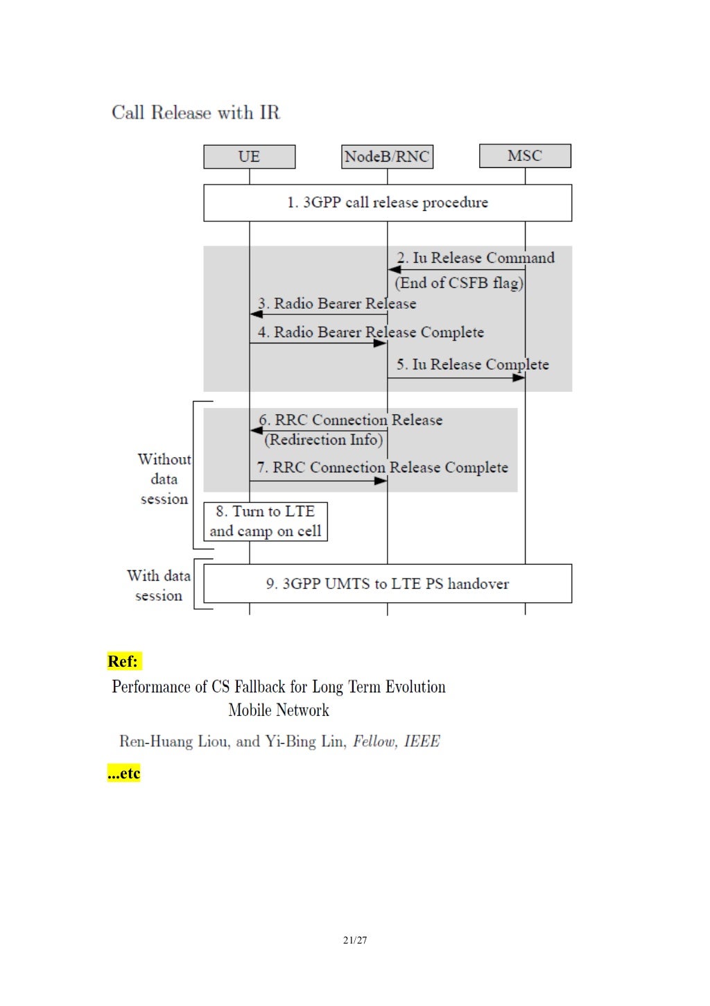 UMTS/LTE/EPC Call Flows for CSFB