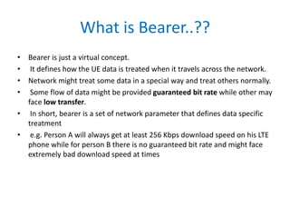 Lte default and dedicated bearer / VoLTE | PPTX