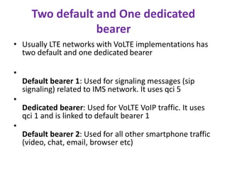 Lte default and dedicated bearer / VoLTE | PPTX