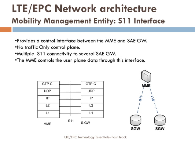 LTE EPC Technology Essentials | PDF | Internet | Computing