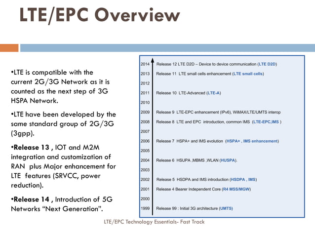 LTE EPC Technology Essentials | PDF | Internet | Computing