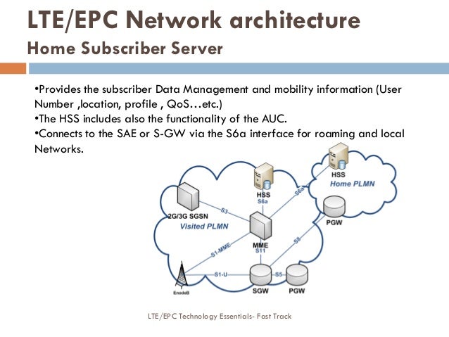 LTE EPC Technology Essentials