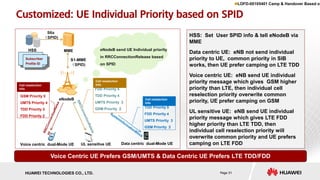 Detailed lte huawei Parameters & Description | PDF