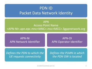 Lte identifiers | PPT