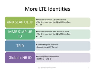 Lte identifiers | PDF