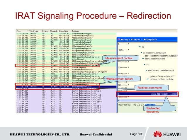 Lte irat-troubleshooting-guide | PPT | Computer Networking | Computing