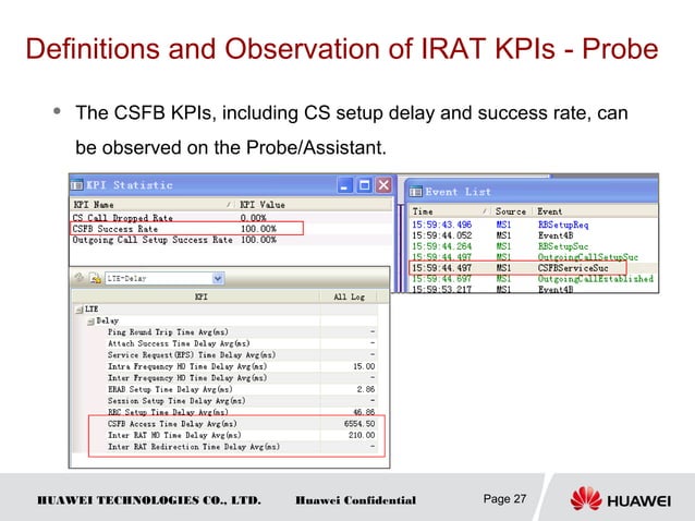 Lte irat-troubleshooting-guide | PPT | Computer Networking | Computing