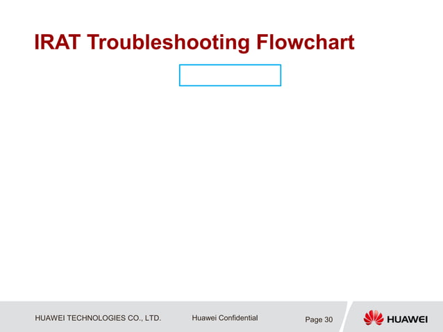 Lte irat-troubleshooting-guide | PPT | Computer Networking | Computing