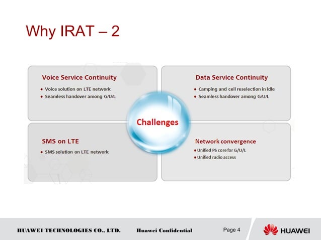Lte irat-troubleshooting-guide | PPT | Computer Networking | Computing