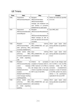 LTE Mobile Measurements in Air/eUu interface | PDF