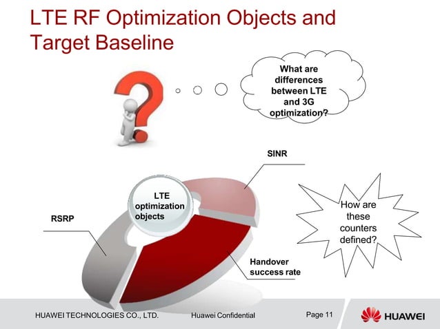 lte-optimization(1).pptx