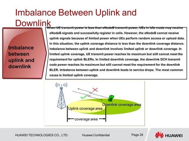 lte-optimization(1).pptx