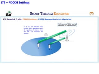 LTE(4G) - PDCCH Parameter Optimization.pdf
