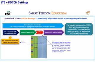 LTE(4G) - PDCCH Parameter Optimization.pdf