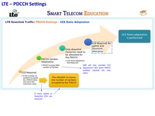 LTE(4G) - PDCCH Parameter Optimization.pdf