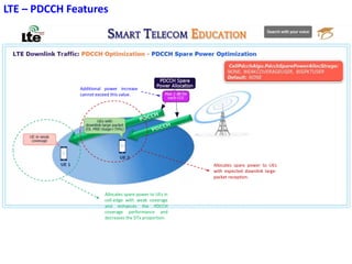 LTE(4G) - PDCCH Parameter Optimization.pdf