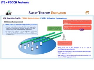 LTE(4G) - PDCCH Parameter Optimization.pdf
