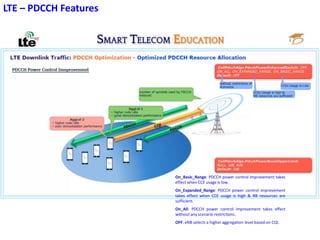 LTE(4G) - PDCCH Parameter Optimization.pdf