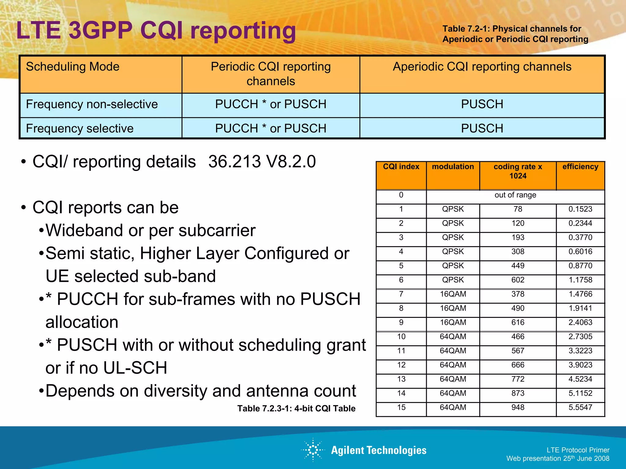 LTE Protocol Primer | PPT