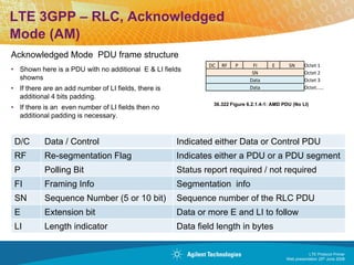 LTE Protocol Primer | PDF