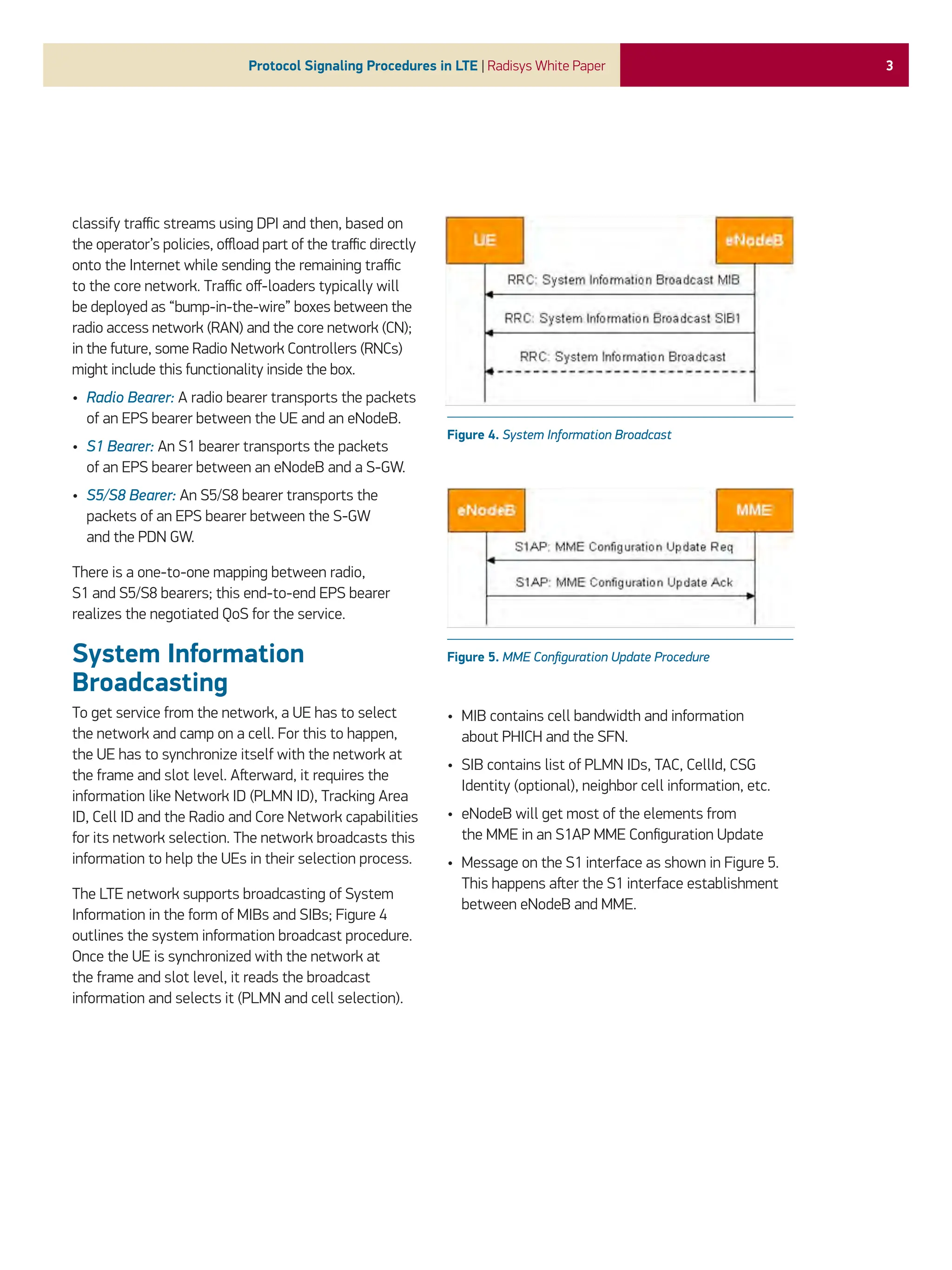 LTE - protocol - signaling (4G course).pdf