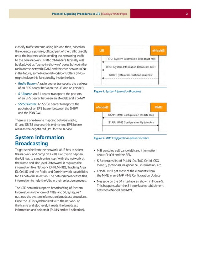 LTE - protocol - signaling (4G course).pdf