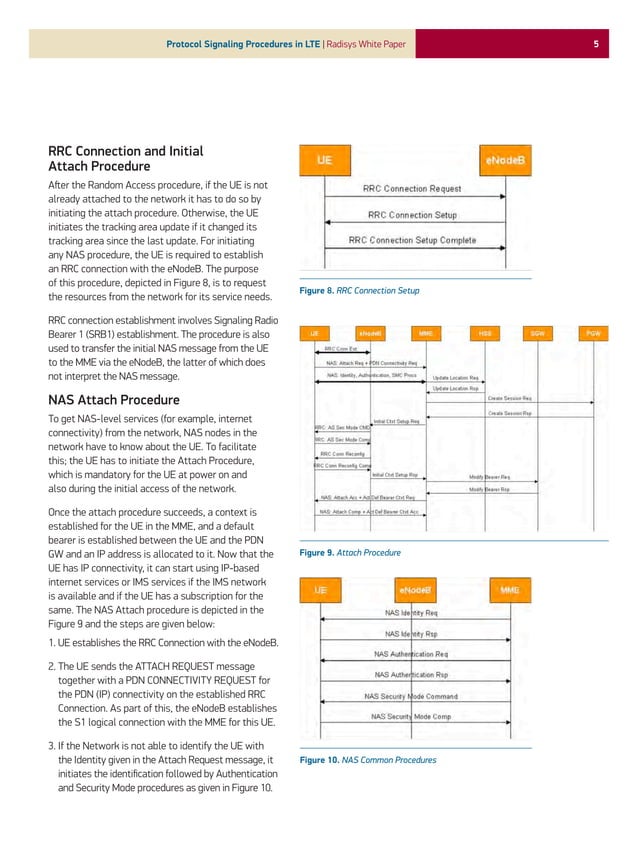 LTE - protocol - signaling (4G course).pdf