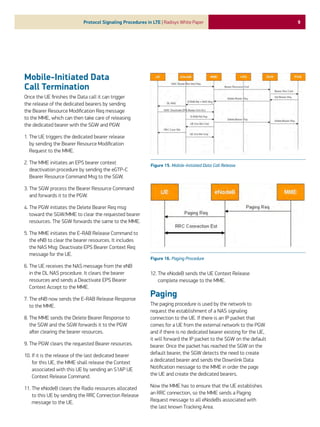 LTE - protocol - signaling (4G course).pdf