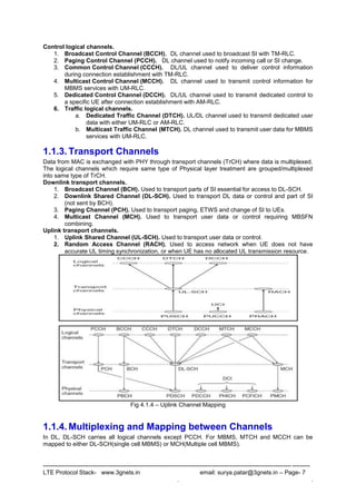 Lte protocol-stack-mac-rlc-pdcp | PDF