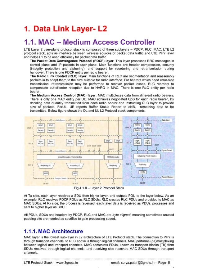 Lte protocol-stack-mac-rlc-pdcp