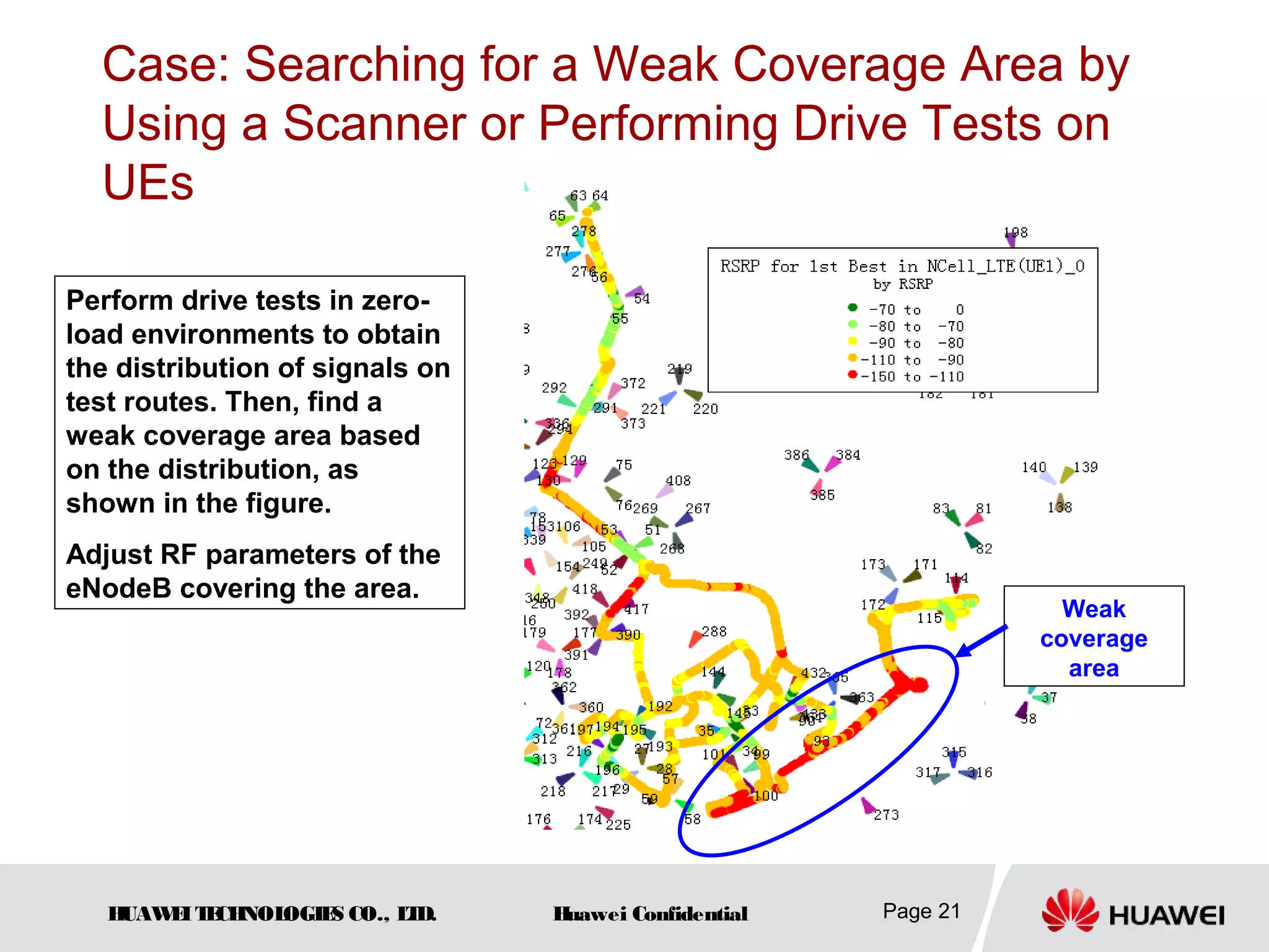 Lte rf-optimization-guide | PPT