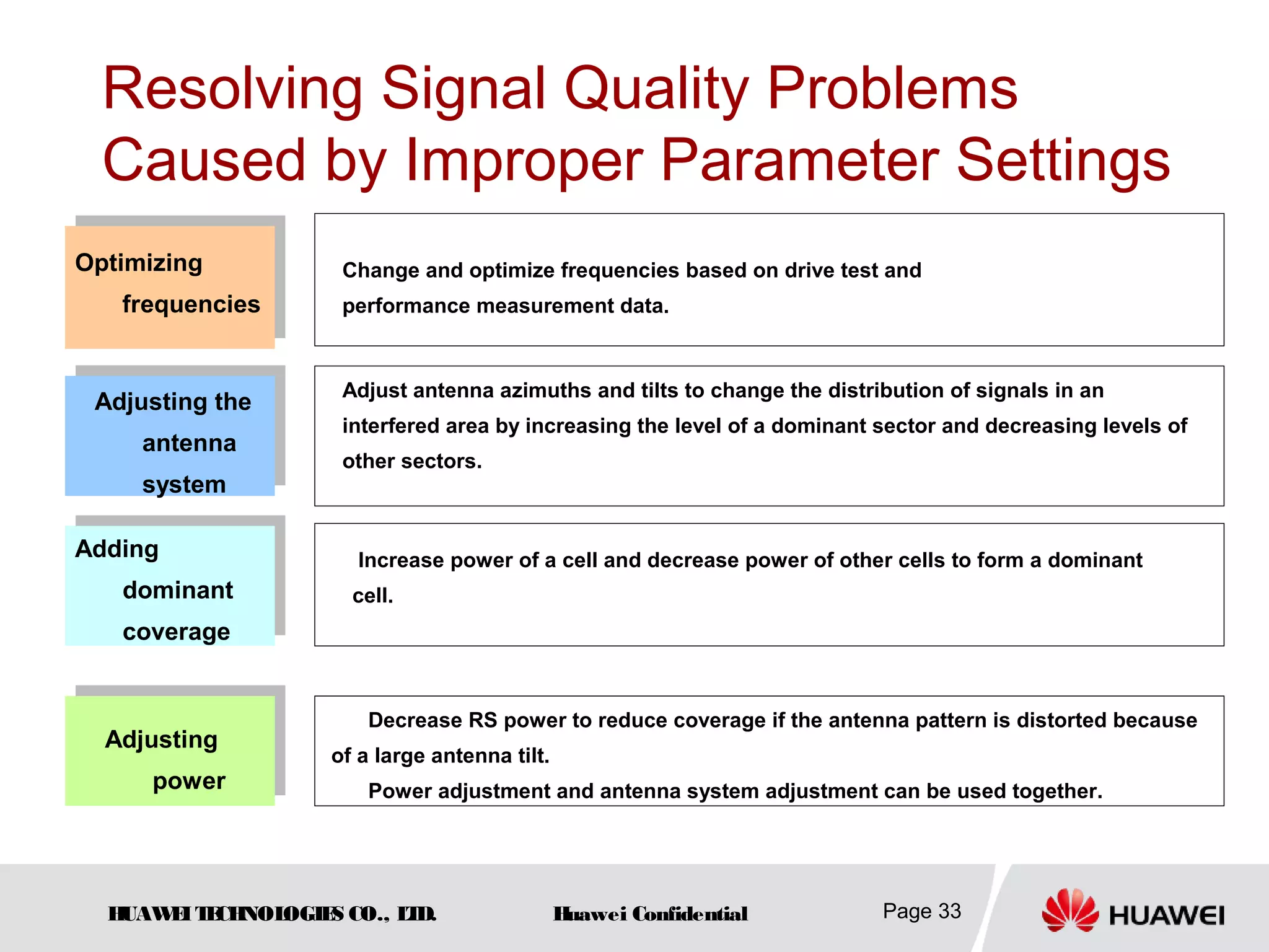 Lte rf-optimization-guide | PPT
