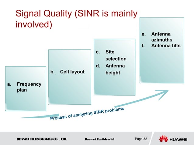 Lte rf-optimization-guide | PPT | Computer Networking | Computing