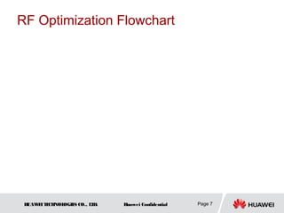 Lte rf-optimization-guide | PPT