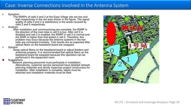 LTE-RF Drive test .pdf