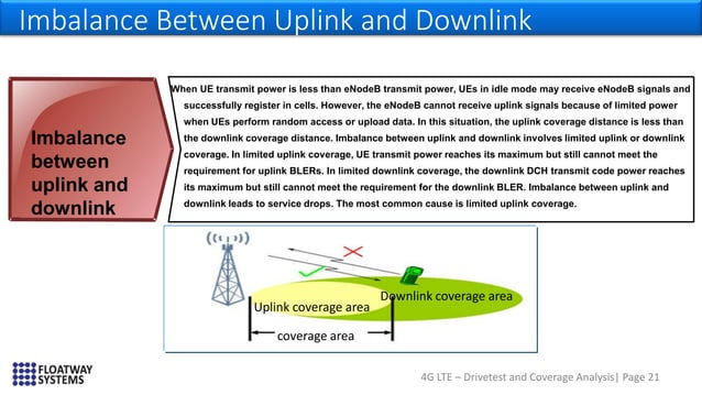LTE-RF Drive test .pdf