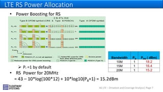 LTE-RF Drive test .pdf
