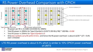 LTE-RF Drive test .pdf