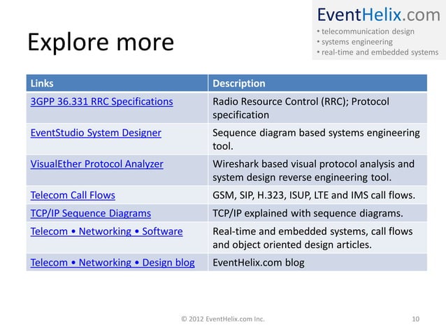 Lte rrc-connection-setup-messaging | PDF | Computer Networking | Computing
