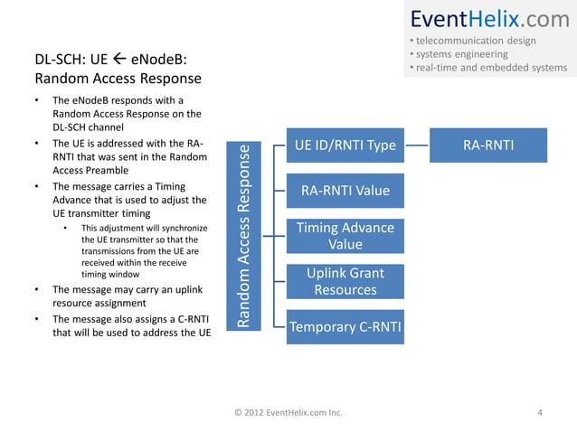 Lte Rrc Connection Setup Messaging Pdf Computer Networking Computing