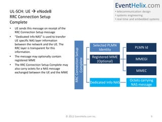 Lte rrc-connection-setup-messaging | PDF
