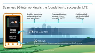 Lte tdd-the-global-solution-for-unpaired-spectrum | PPT