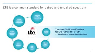 Lte tdd-the-global-solution-for-unpaired-spectrum | PPT