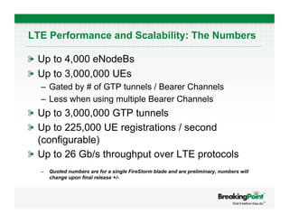 LTE Testing | 4G Testing | PDF